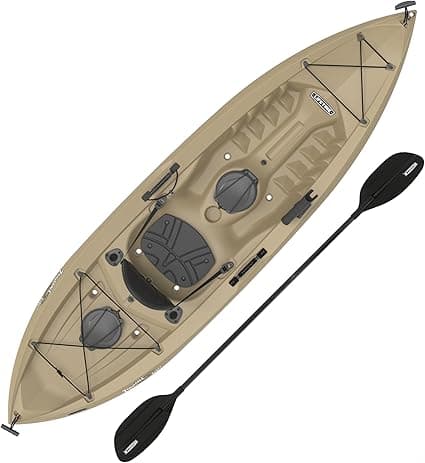 Kayak Types, Buying Guides And Recommendations [Updated [YR]] | Board ...